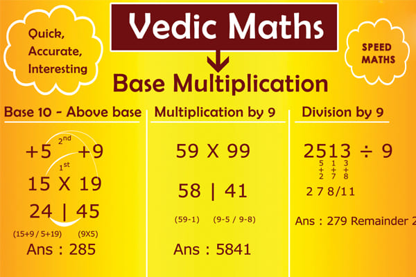 Vedic Maths Classes In Bangalore Kasavanahalli Vedic Maths Training 